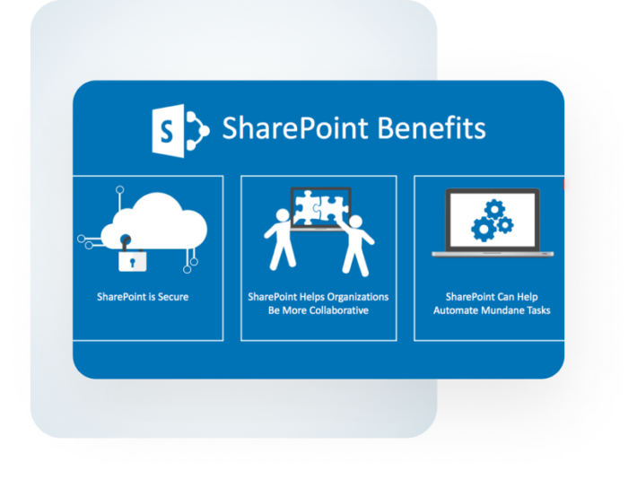 Sharepoint Intranet Portal Development Services Solutions UAE
